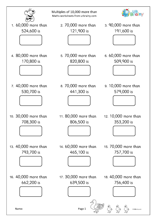 Multiples Of 10 000 More Than Number And Place Value By URBrainy
