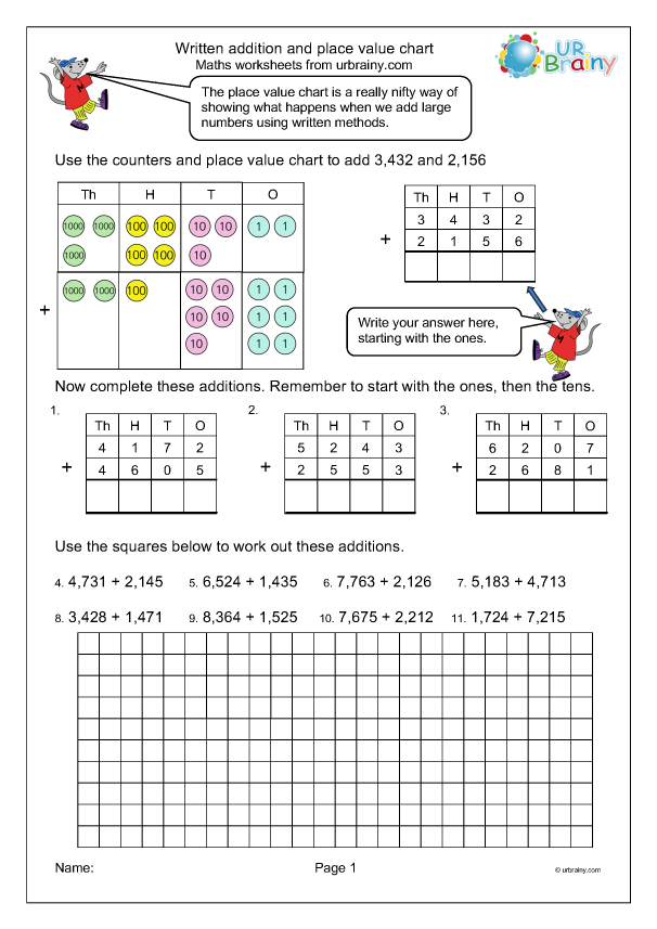 Written addition: no exchange - Addition by URBrainy.com