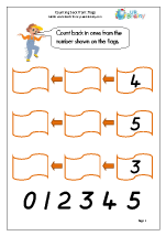 Counting On and Back Maths Worksheets for Early Reception (age 4-5)
