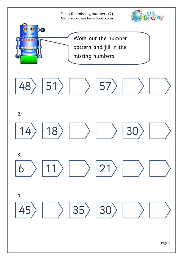 Fill In The Missing Numbers 2 Number And Place Value By URBrainy