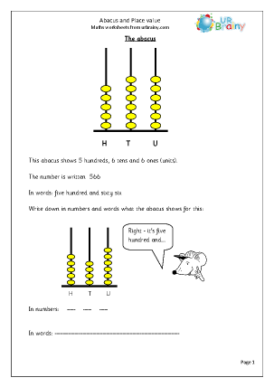 Abacus and place value