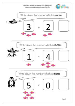Which Number is More? Penguins