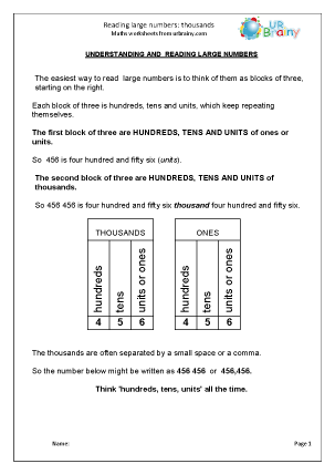 Reading large numbers (thousands)