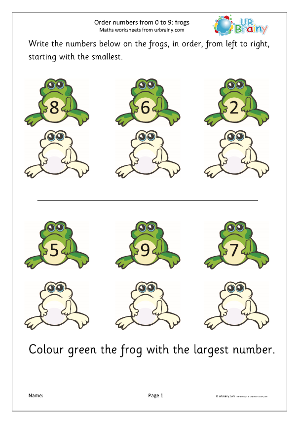 Order numbers from 0-9: frogs - Ordering Numbers Maths Worksheets for ...