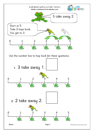 Subtraction Worksheets Eyfs Train Single Digit Subtraction Worksheets