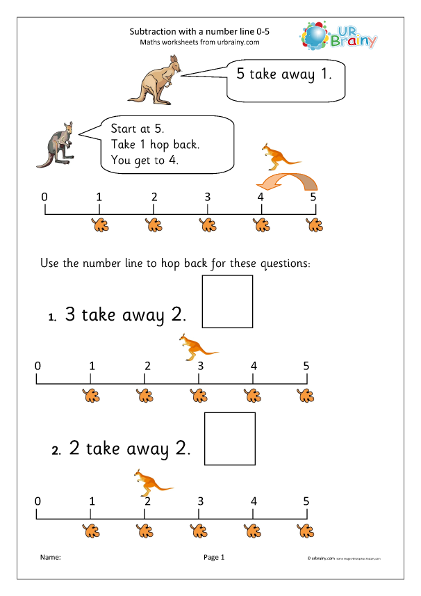 Subtraction with a number line - kangaroos - Subtraction Maths ...