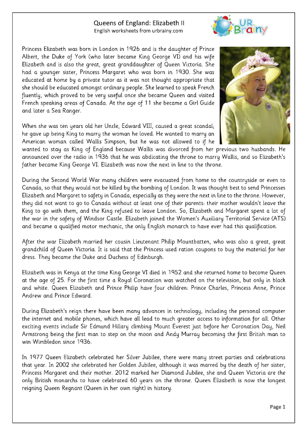 Queens of England: Elizabeth II - Famous People English for ...