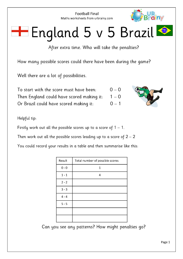 Football Final: possible scores - Sport Maths Worksheets for Further ...