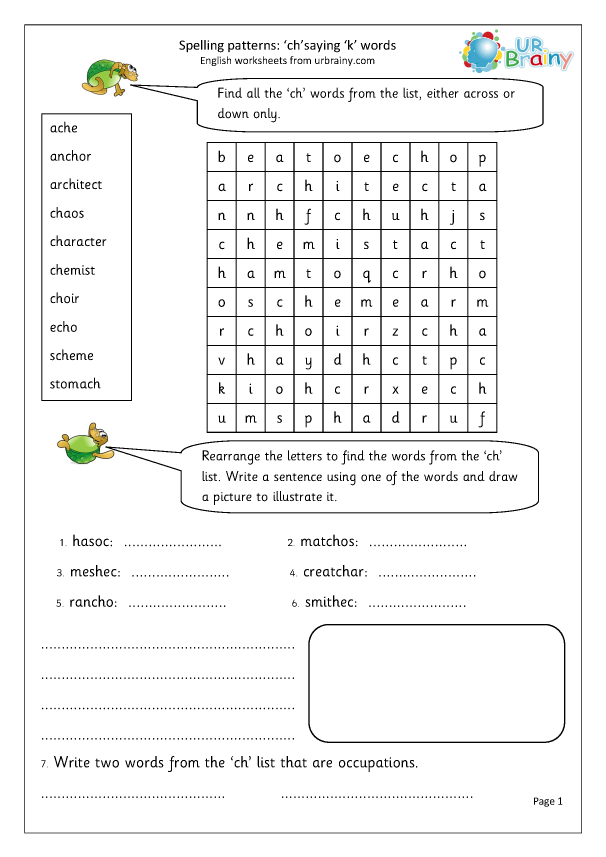 Ch Saying K Words General Rules By URBrainy