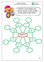 Search Results For “Big maths beat that worksheets”