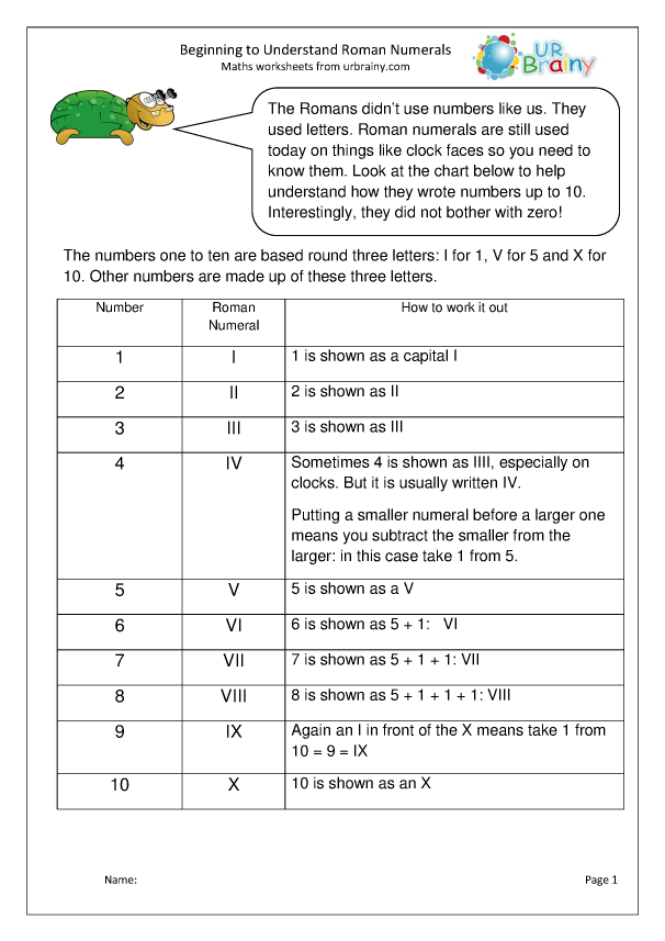 Roman Numerals - Number and Place Value by URBrainy.com