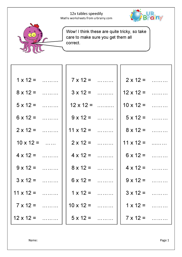 12x Table Fast Multiplication By URBrainy
