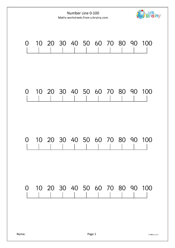 Number Line 0 100 Number Lines Etc By URBrainy