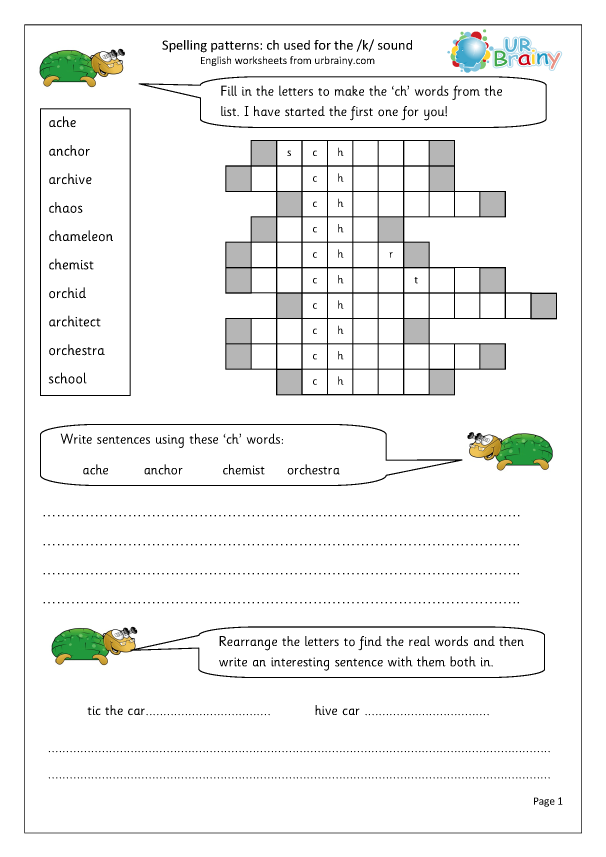 Ch Used For The K Sound General Rules By URBrainy