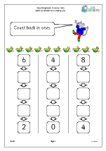Counting On and Back Maths Worksheets for Later Reception (age 4-5)