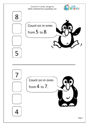 Count On From a Number - Penguins