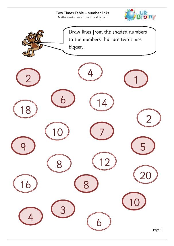 2x Table Number Links Multiplication By URBrainy