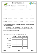 Year 4 Maths Worksheets (age 8-9)