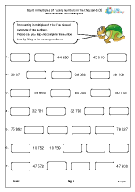 Number and Place Value