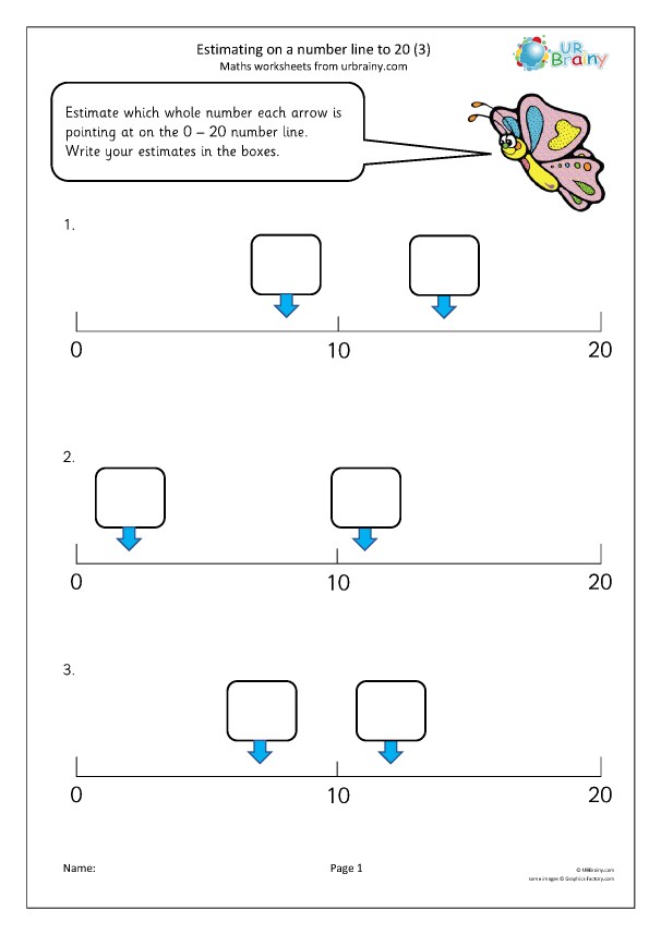 Estimating Numbers On A Number Line