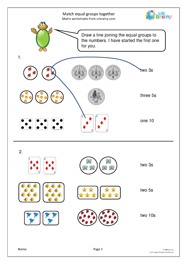 Multiplication Using Sets Worksheet Multiplication Equal Groups 