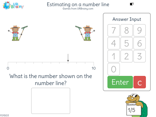 Estimating On A Number Line Number And Place Value Maths Games For 