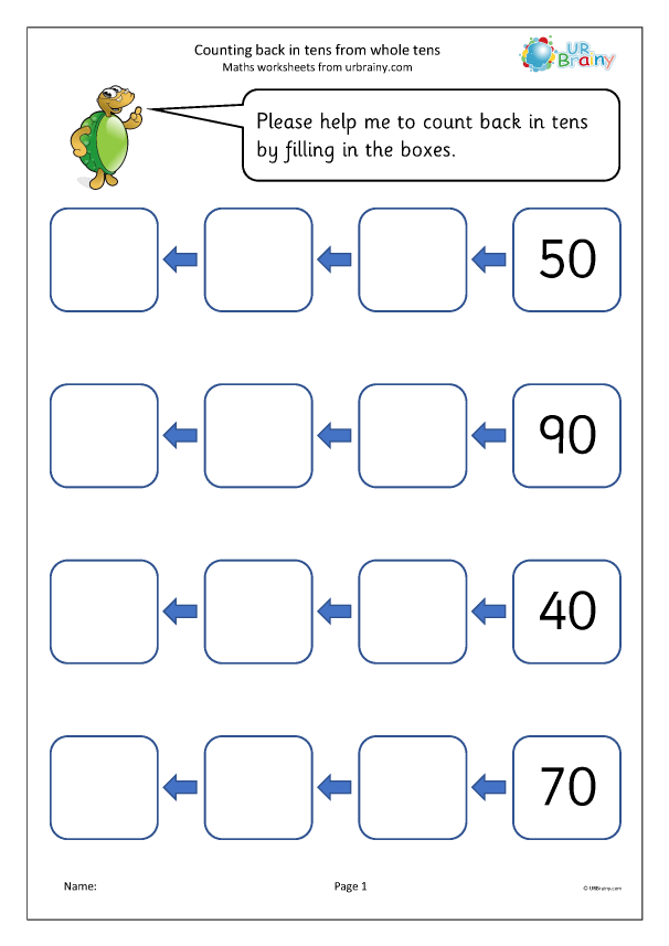 Counting Back In Tens From Whole Tens Number And Place Value By