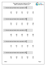 Reasoning: Fractions and % Maths Worksheets for KS2 Maths SATs Booster