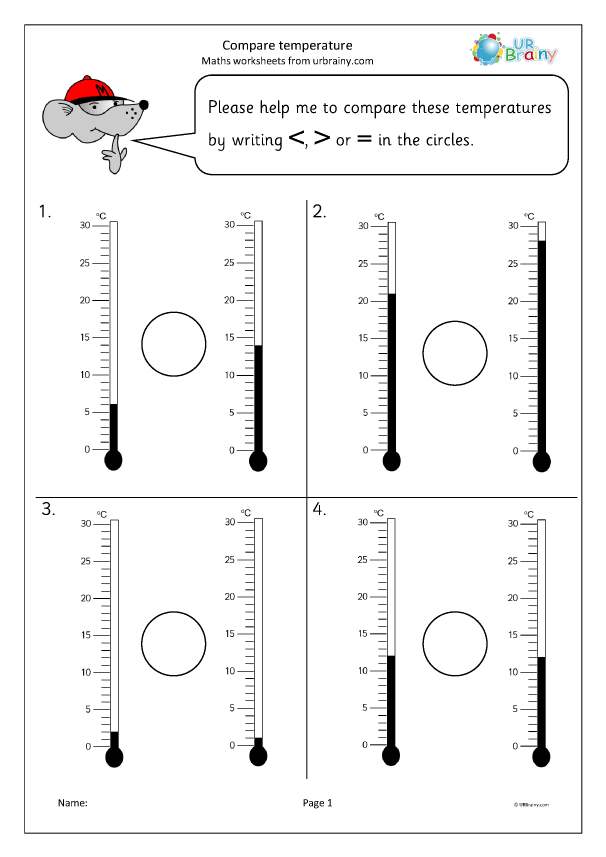 Compare Temperature Measurement By URBrainy