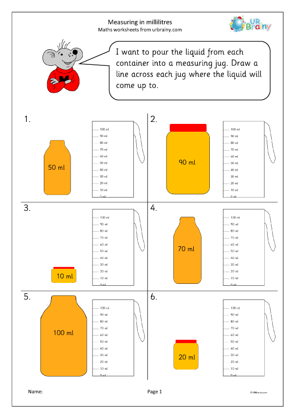 Measuring In Millilitres Measurement By URBrainy