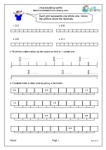 Number and Place Value