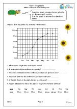 Statistics (Handling Data) Maths Worksheets for Year 4 (age 8-9)