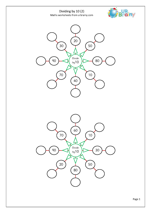 Divide By 10 2 Division Maths Worksheets For Year 2 age 6 7 By