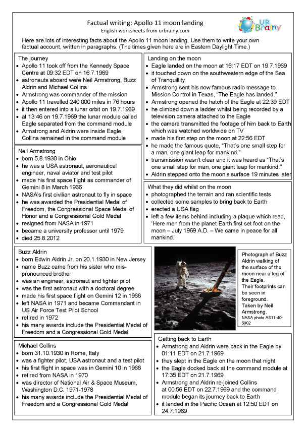 Apollo 11 Moon Landing Factsheet Factual Writing Upper Key Stage 2