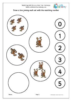 Matching sets to a number line: monkeys - Counting and Matching Maths ...
