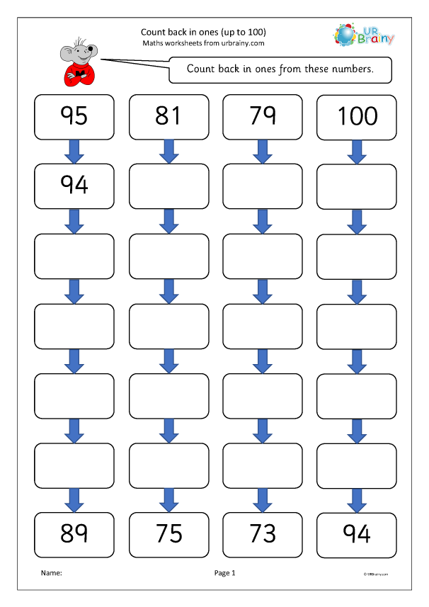 Count By Tens Worksheet