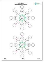 Division Maths Worksheets for Year 2 (age 6-7)