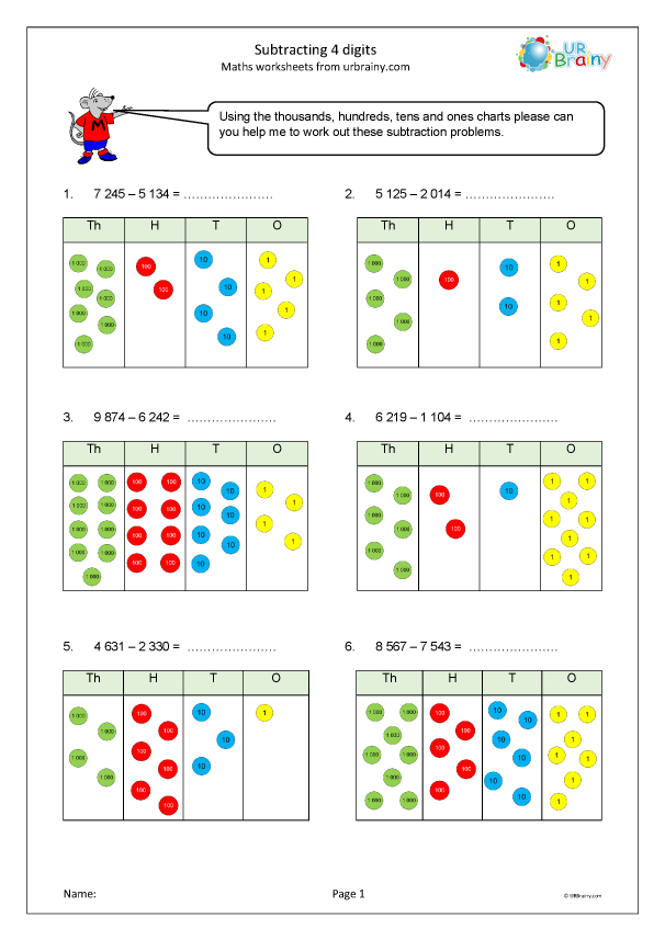 Subtracting 4 digit Numbers Subtraction By URBrainy