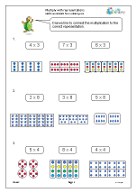 Year 3 Maths Worksheets (age 7-8)