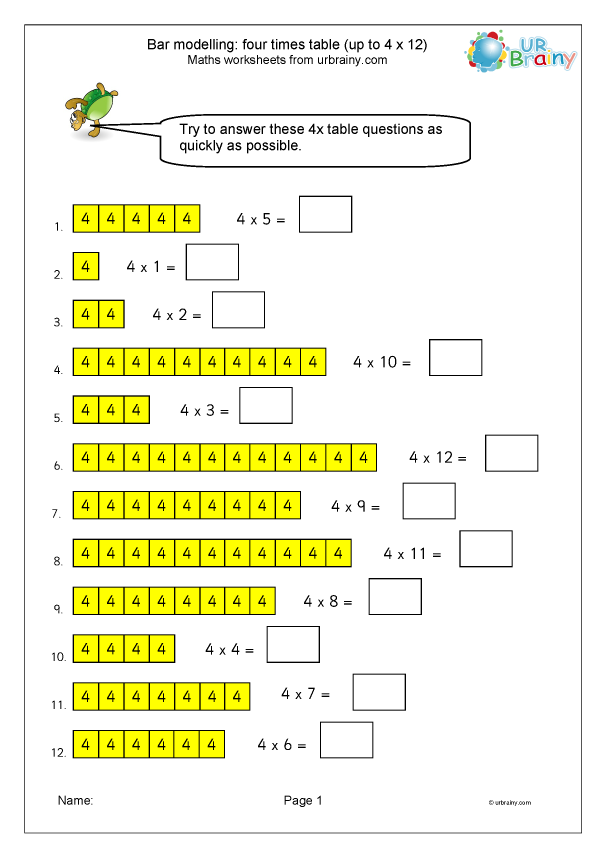 Bar Model Multiplication Worksheets