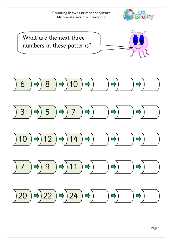 Continue Number Patterns Counting By URBrainy