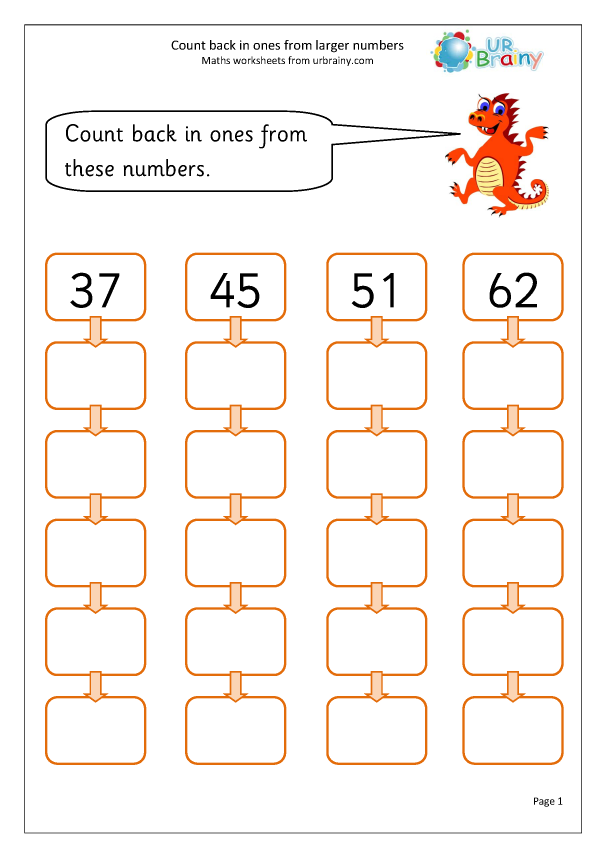 Counting Back In Ones From Larger Numbers Counting By URBrainy